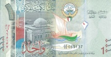 KWD to INR Today: Convert Kuwaiti Dinars to Indian Rupees