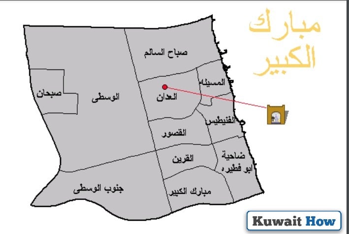 Kuwait Postal Code for All Provinces