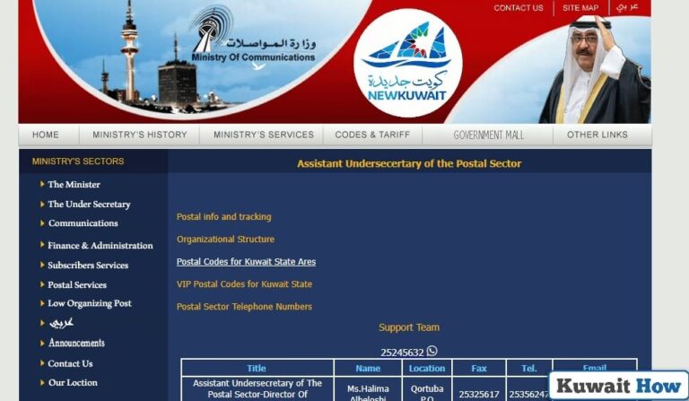 Fahaheel Postal Code: Never Miss A Delivery Again - Kuwait How