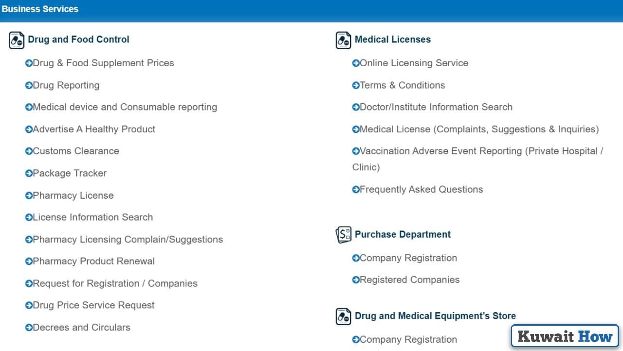 How to Get Medical License in Kuwait? (Updated 2026)